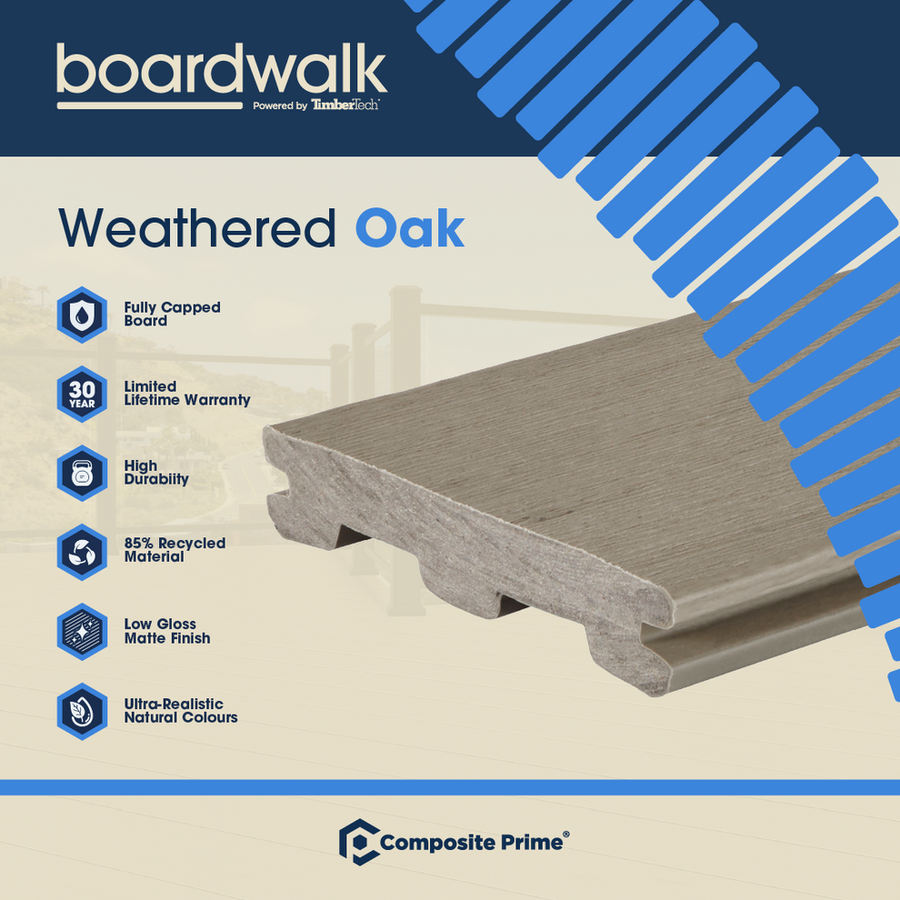 Boardwalk Deck Board - Grooved - 24 X 136 X 4880 (mm) - Weathered Oak ...